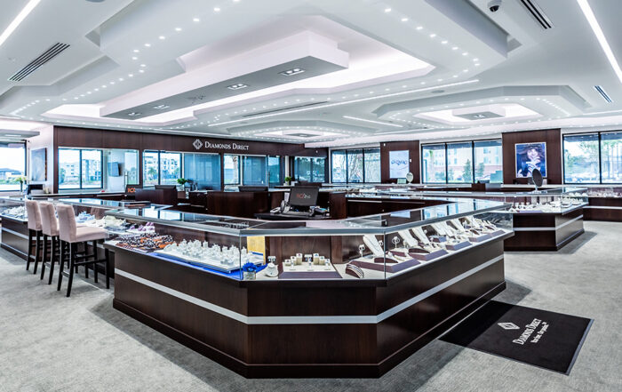 In The News | ShayCore | Jacksonville, FL